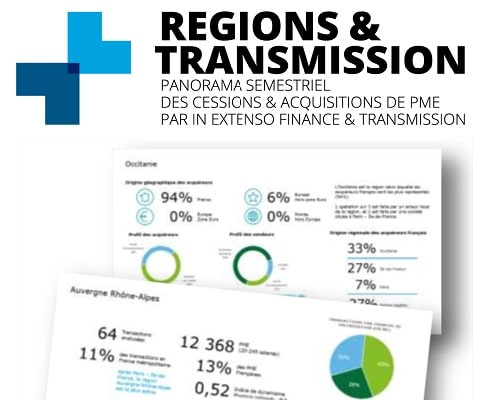 Notre offre acquisition, financement, transmission d'entreprise - In ...
