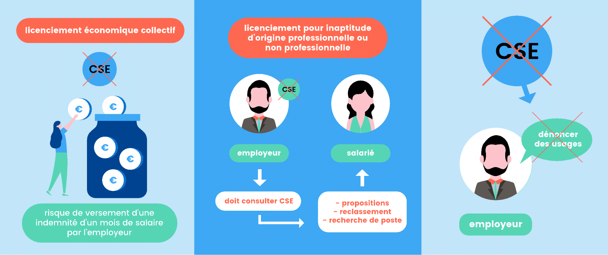 Dernière ligne droite avant la mise en place du CSE